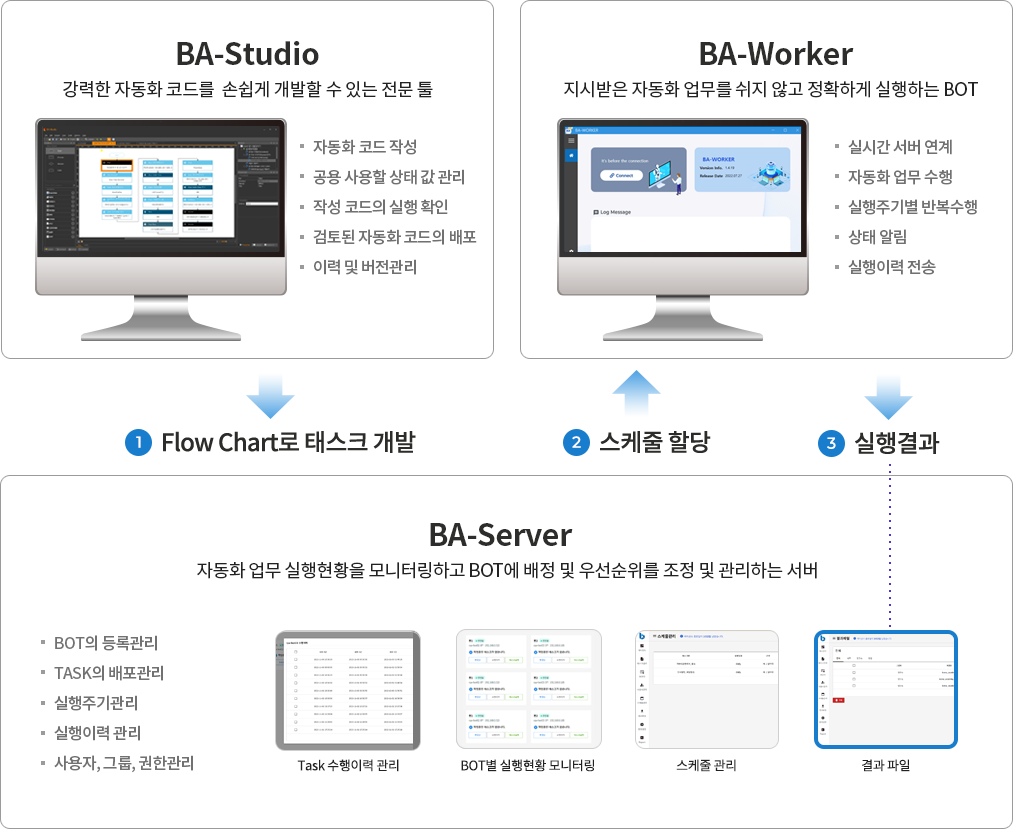 BATEM Online Manual