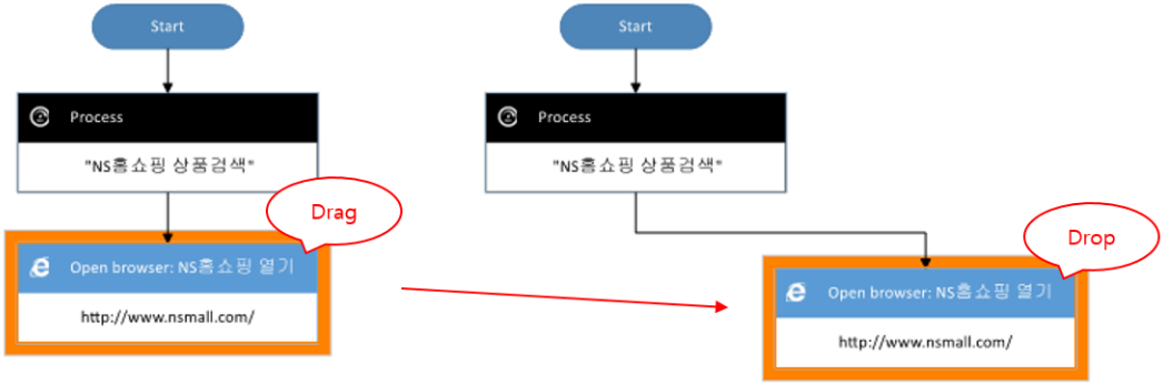 BATEM Online Manual